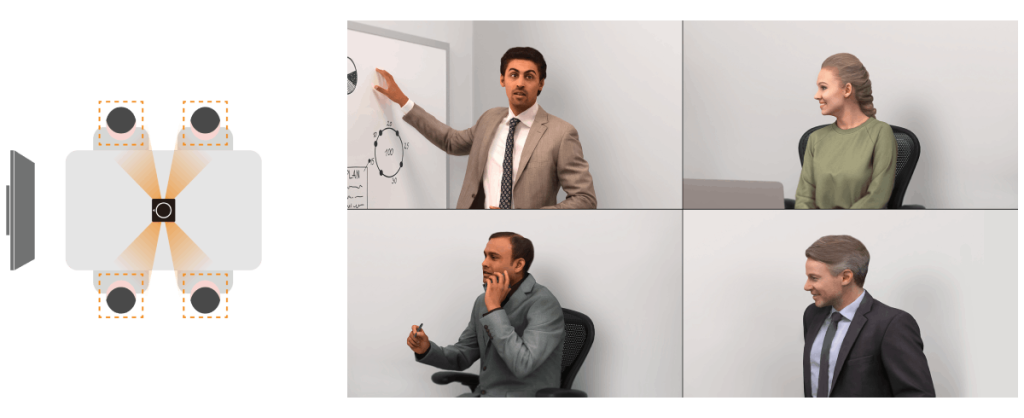 Innex Cube AI 360° 4K Conference Camera - FunTech Innovation