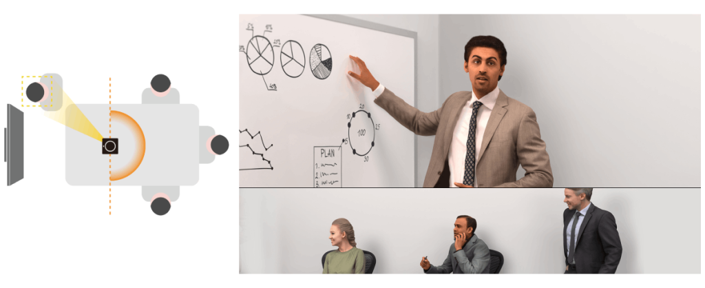 Innex Cube AI 360° 4K Conference Camera - FunTech Innovation