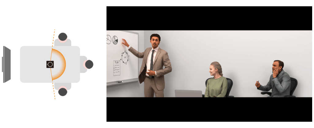 Innex Cube AI 360° 4K Conference Camera - FunTech Innovation