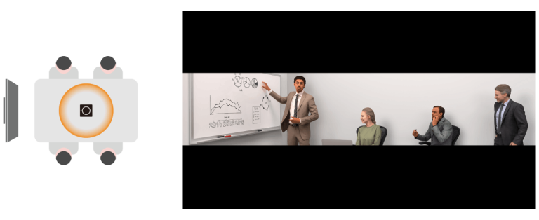 Innex Cube AI 360° 4K Conference Camera - FunTech Innovation