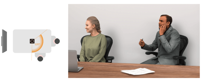 Innex Cube AI 360° 4K Conference Camera - FunTech Innovation