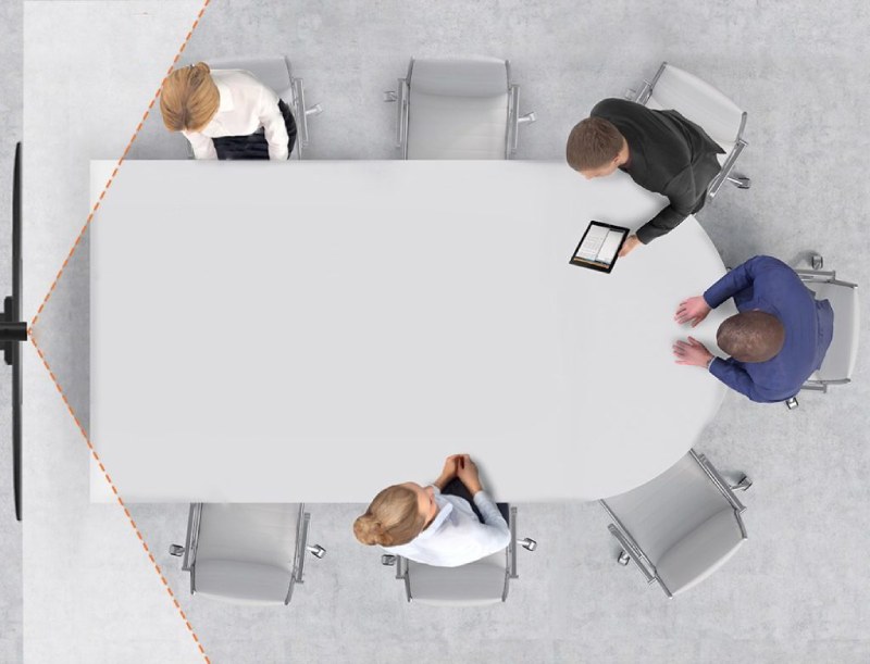 Get the Whole Picture: The Benefits of Wide-Angle Conference Camera for ...