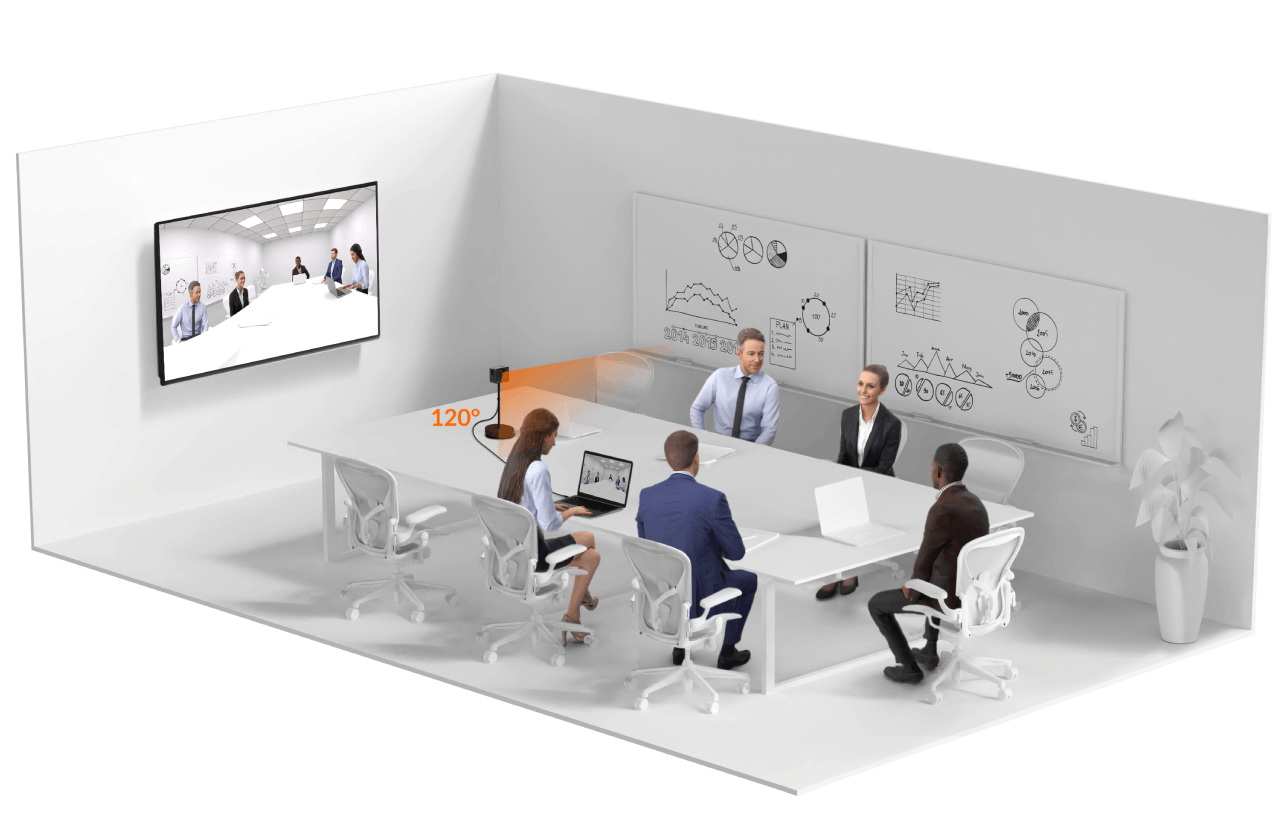 Conference Space Conference Cam Solution | FunTech Innovation