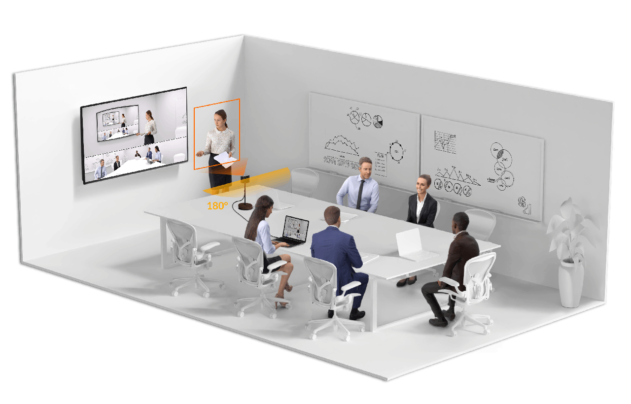 Conference Space Conference Cam Solution | FunTech Innovation