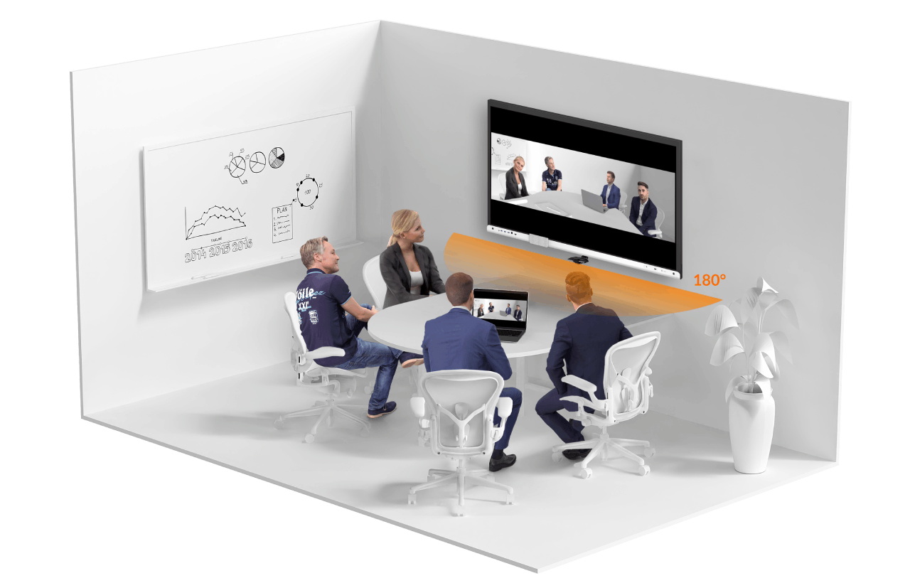 Conference Space Conference Cam Solution | FunTech Innovation