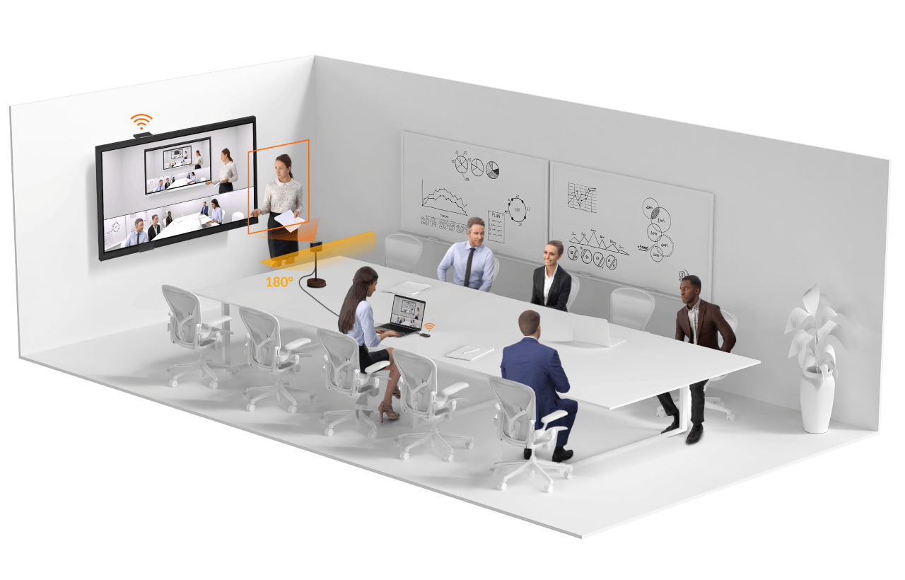 Conference Space Conference Cam Solution | FunTech Innovation