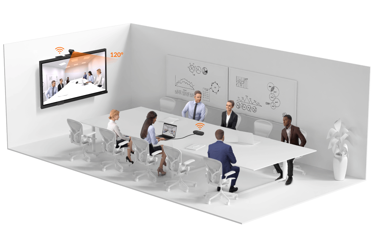 Conference Space Conference Cam Solution | FunTech Innovation