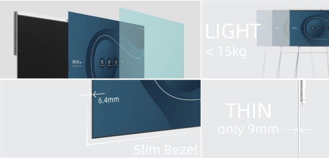 Interactive Display Innex CM series - FunTech Innovation